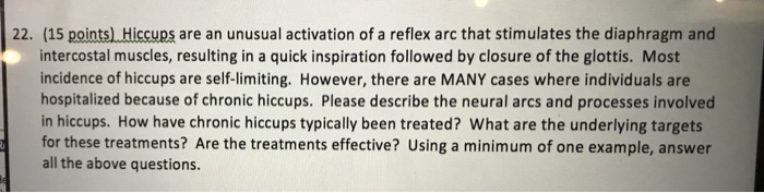 22. (15 points) Hiccups are an unusual activation of | Chegg.com