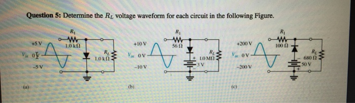 Solved Question 5: Determine the RL voltage waveform for | Chegg.com