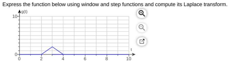 Solved Express The Function Below Using Window And Step 