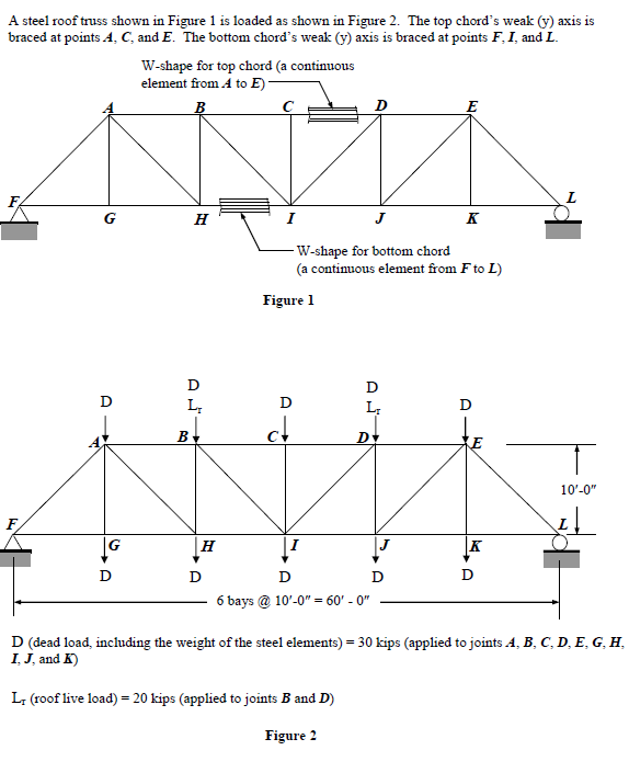 III. Assume that two C6x10.5 are used for the member | Chegg.com