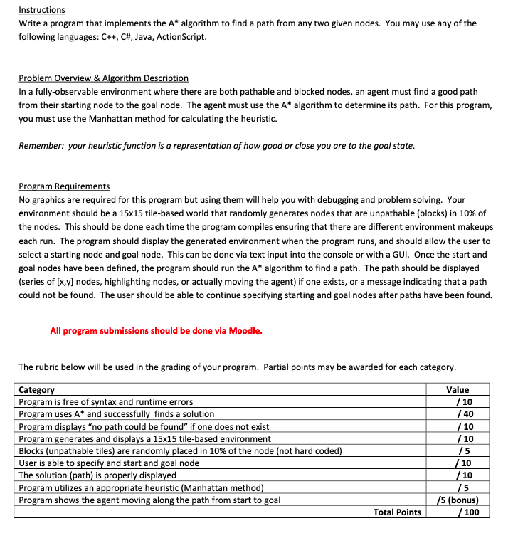 Instructions Write a program that implements the A | Chegg.com