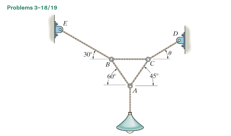 Solved The lamp has a weight of 15 ﻿lb and is supported by | Chegg.com