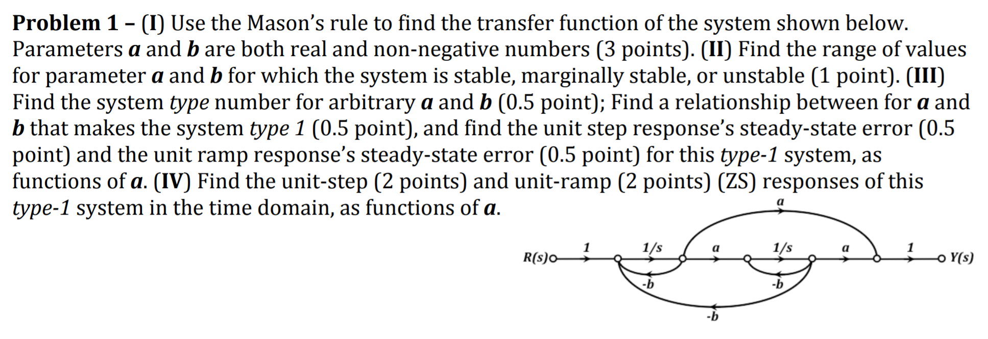 Solved Problem 1 - (I) Use the Mason's rule to find the | Chegg.com