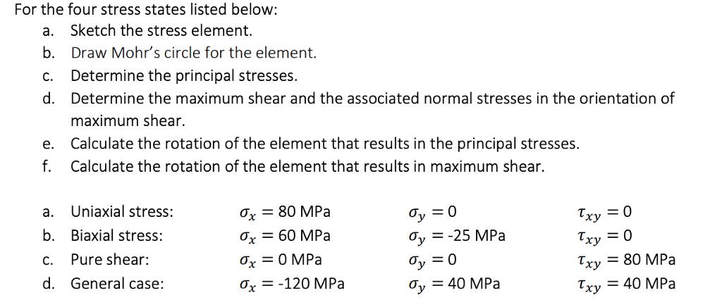 Solved For the four stress states listed below: a. Sketch | Chegg.com