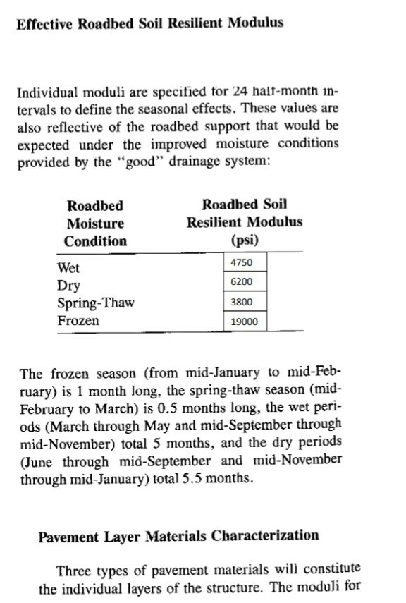Flexible Pavement Design Homework Based on the data | Chegg.com