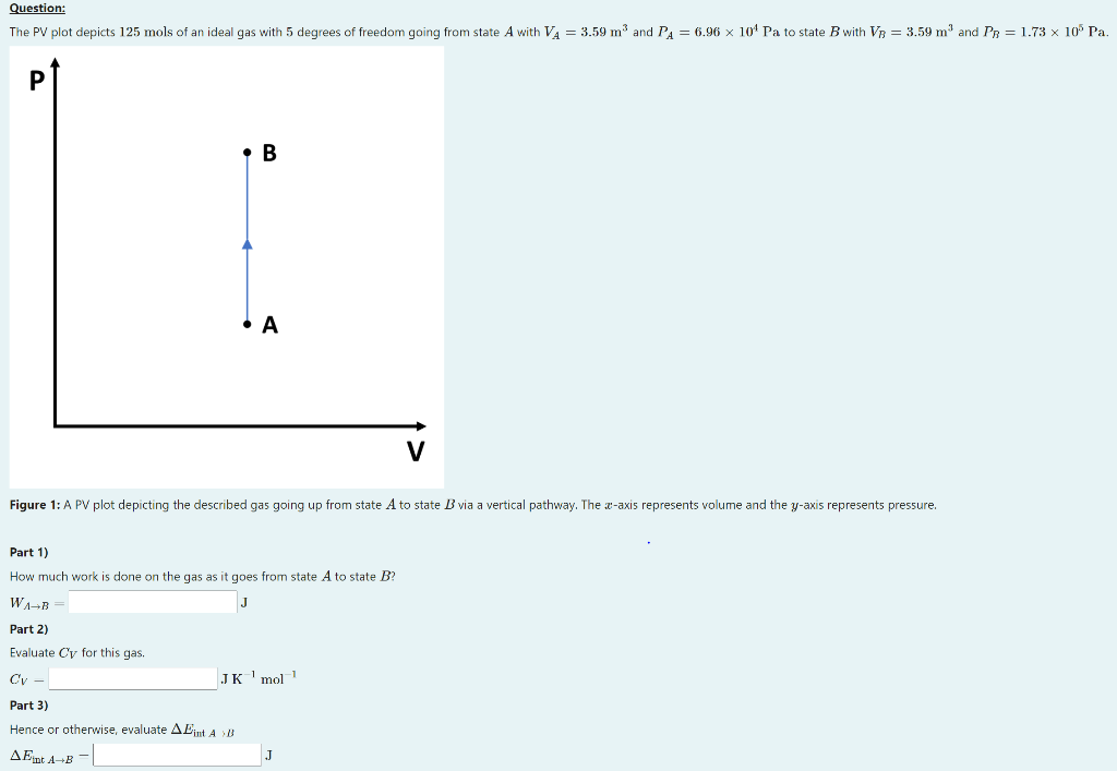 Solved Question: The PV plot depicts 125 mols of an ideal | Chegg.com