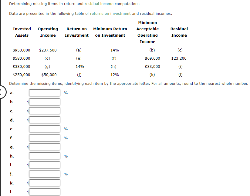 Solved Determining missing items in return and residual | Chegg.com