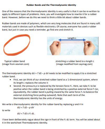 Stretched Rubber Band