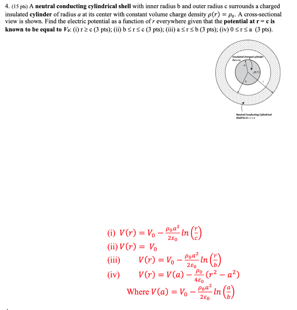 Solved 4. (15 pts) A neutral conducting cylindrical shell | Chegg.com