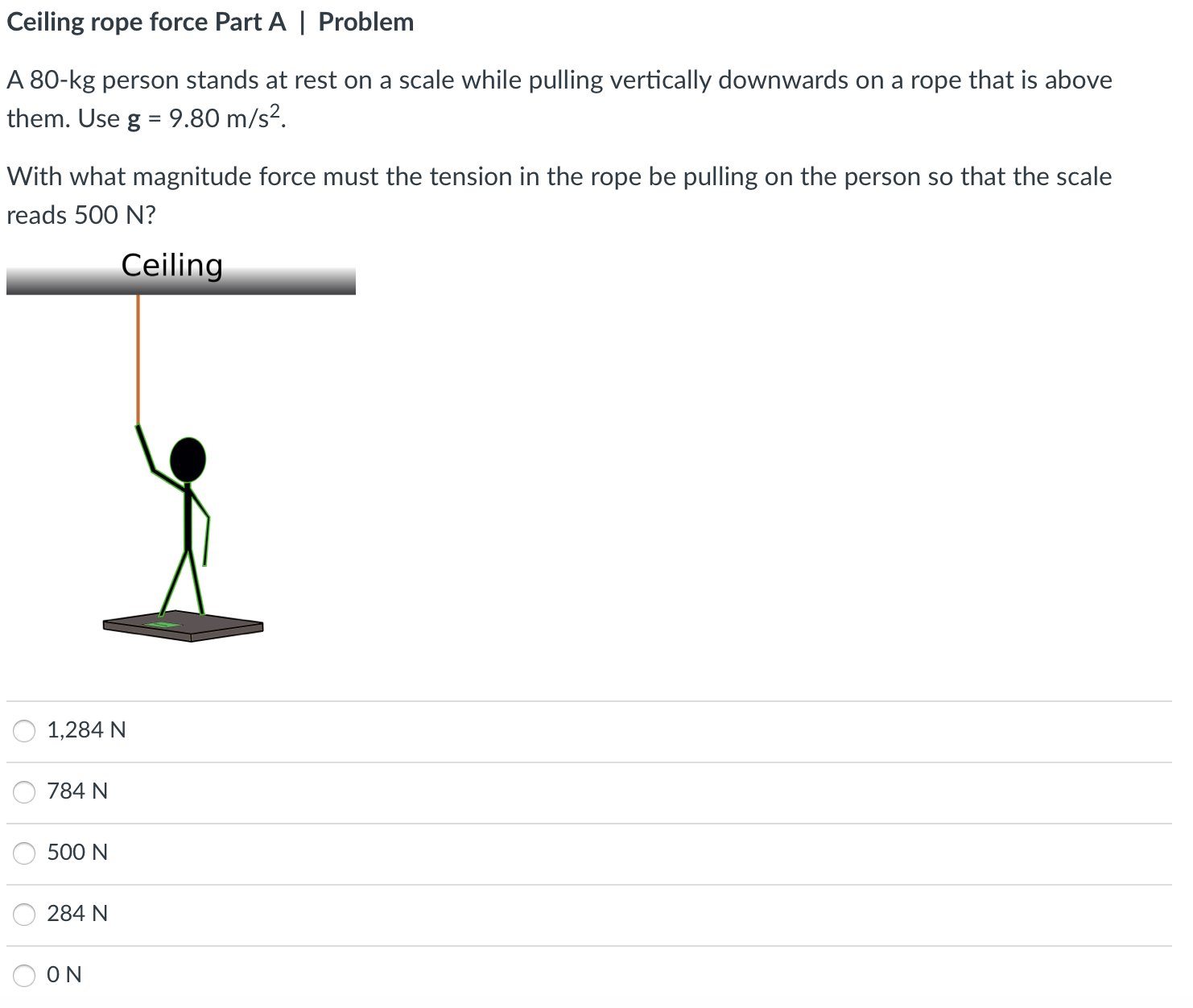 Solved Ceiling rope force Part A | Problem A 80-kg person | Chegg.com