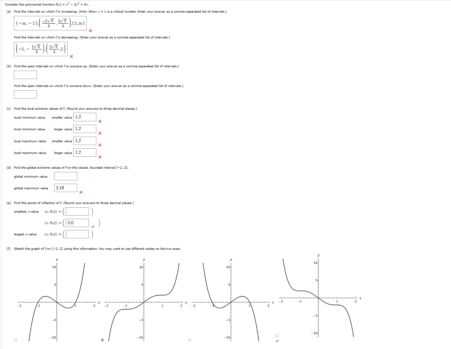 Solved Consider the polynomial function f(x)=x5-3x3+4x.(a) | Chegg.com