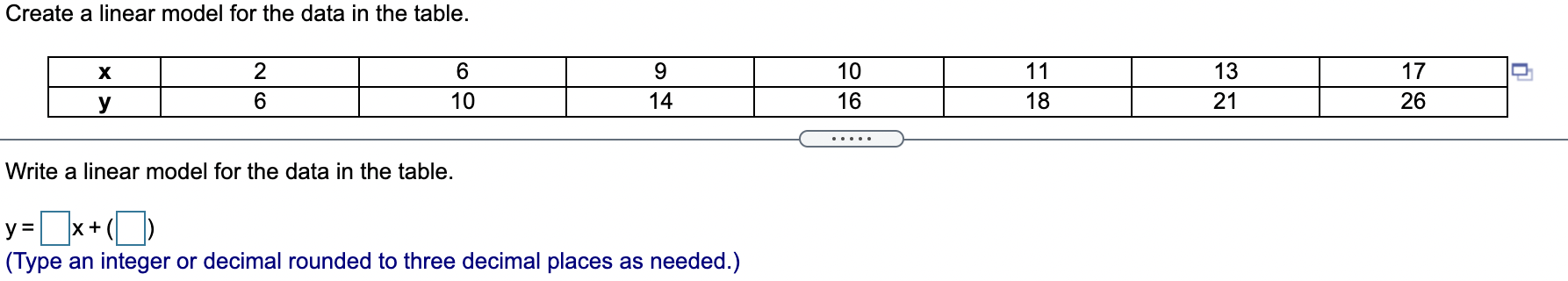 Solved Create a linear model for the data in the table. X 2 | Chegg.com
