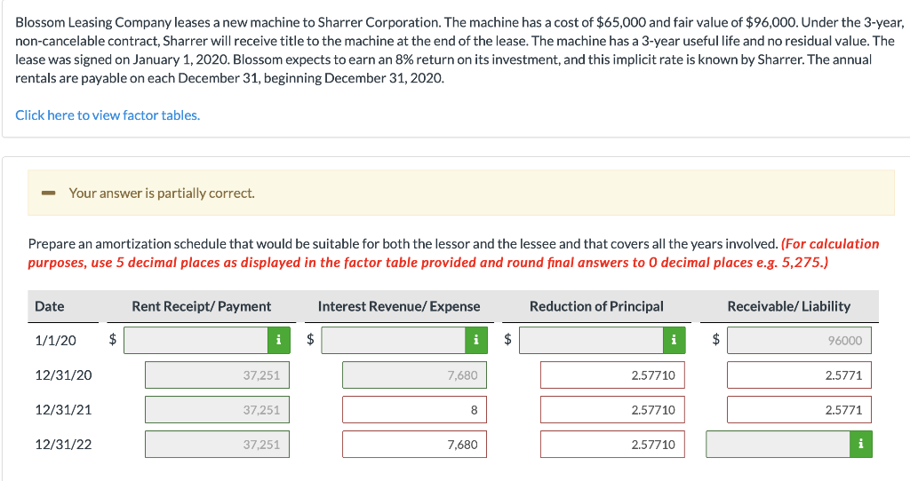 Solved Blossom Leasing Company Leases A New Machine To Chegg solved-blossom-leasing-company-leases-a-new-machine-to-chegg