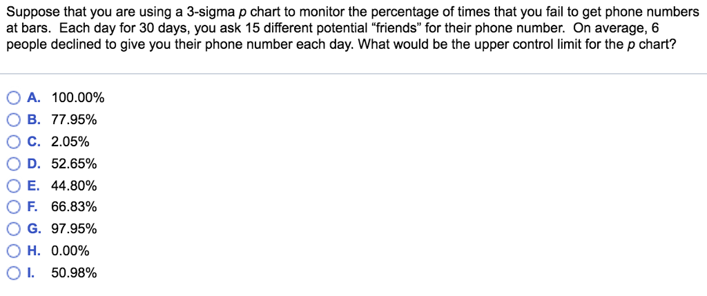 Solved Suppose that you are using a 3-sigma p chart to | Chegg.com