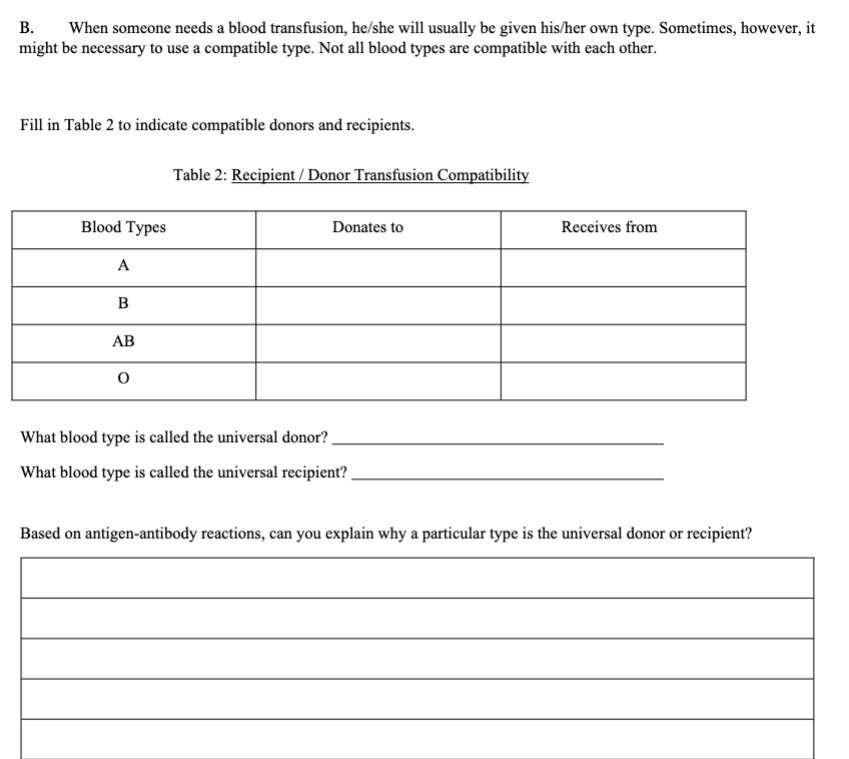 Solved B. When someone needs a blood transfusion, he/she | Chegg.com