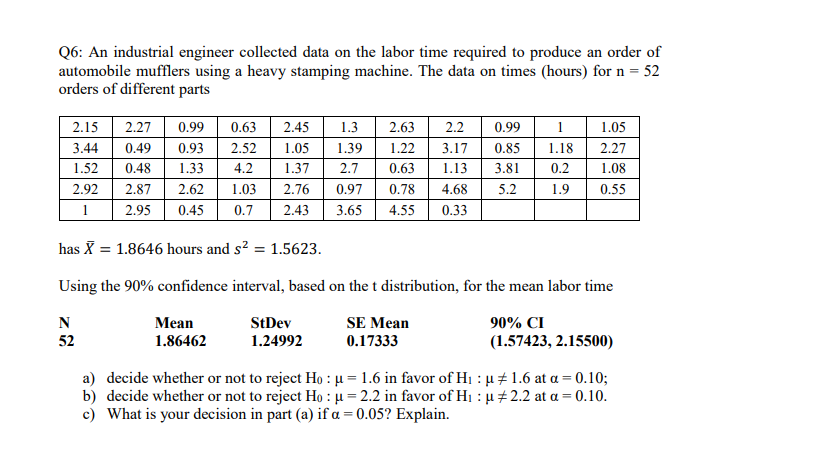 Solved Q6: An industrial engineer collected data on the | Chegg.com