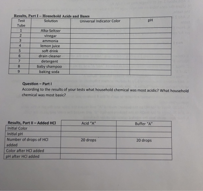 Solved Part I- Household Acids and Bases 1. Label nine test | Chegg.com