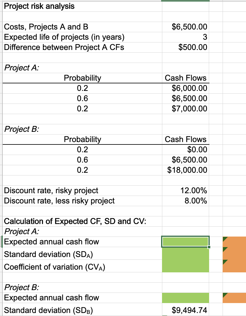 Solved distributions: Open spreadsheet a. What is each | Chegg.com