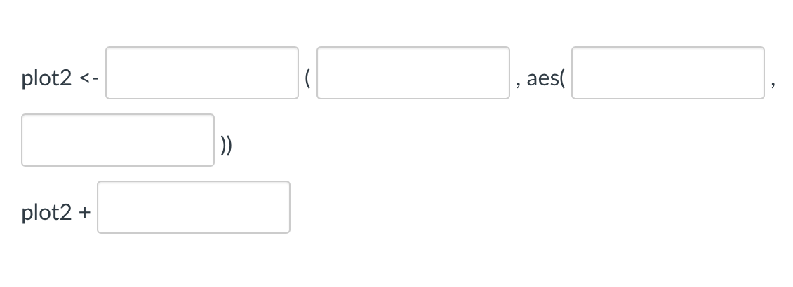 1. You would like to use R to create a boxplot, using | Chegg.com