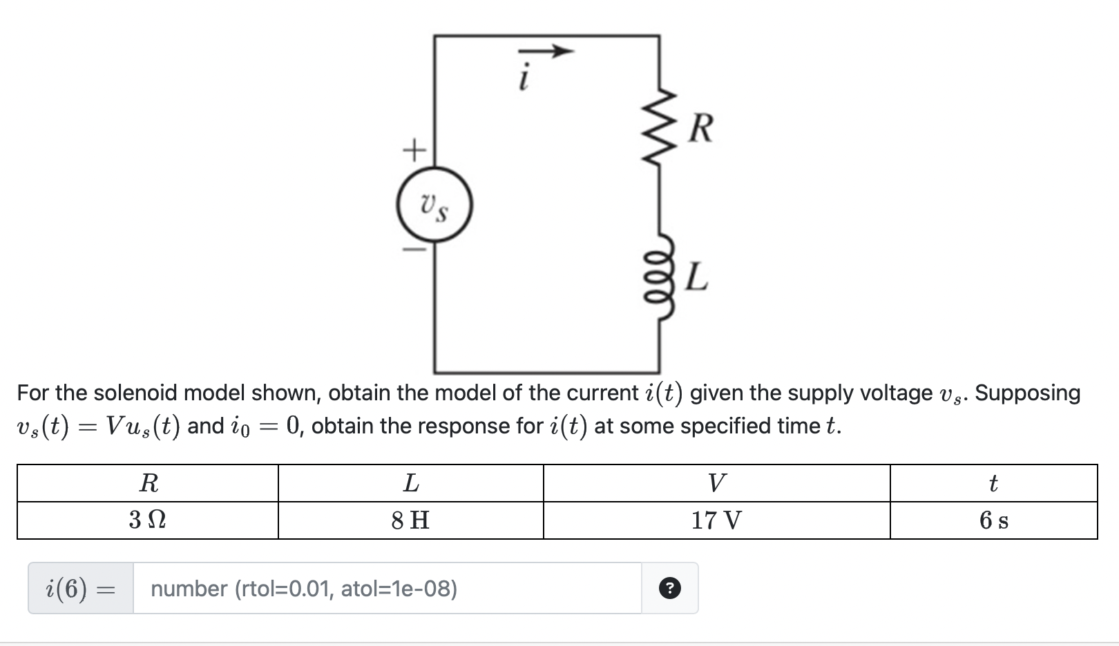 Solved For the solenoid model shown, obtain the model of the | Chegg.com