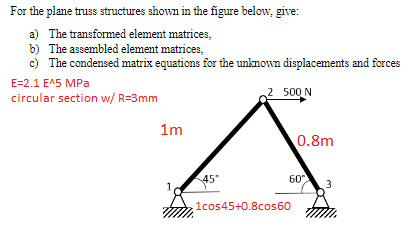 Solved For the plane truss structures shown in the figure | Chegg.com