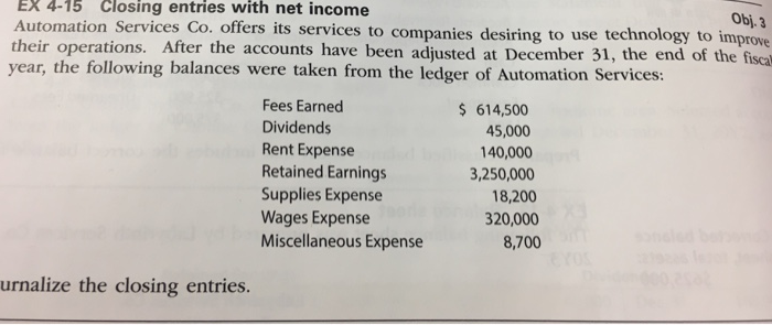 Solved EX 4-15 Closing entries with net income Automation | Chegg.com