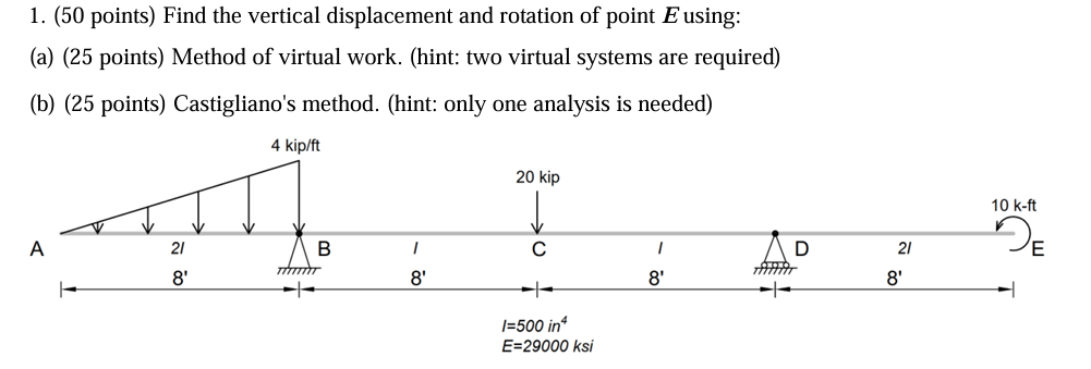 1. ( 50 ﻿points) ﻿Find the vertical displacement and | Chegg.com