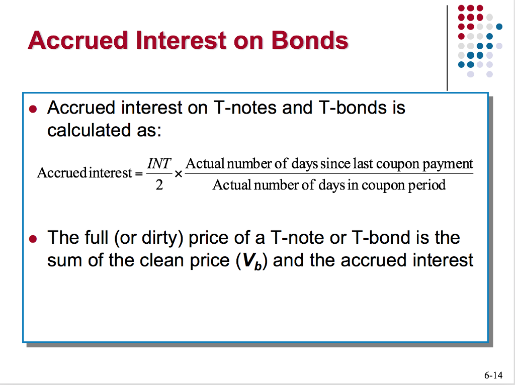 Solved ion 1 Calculate The Accrued Interest On Bonds Chegg