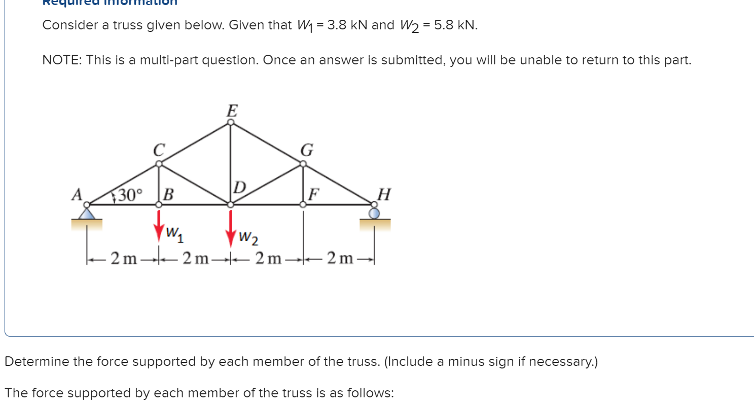 Solved Consider A Truss Given Below Given That W1 3 8 KN Chegg