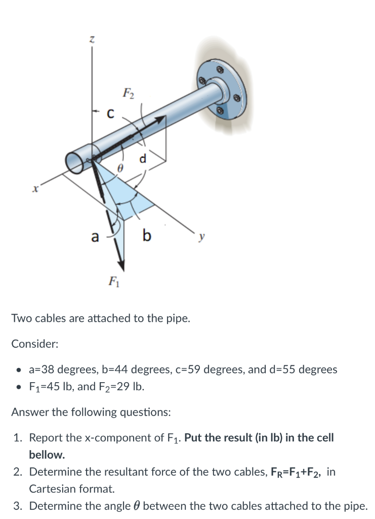 Solved Two cables are attached to the pipe. Consider: - a=38 | Chegg.com