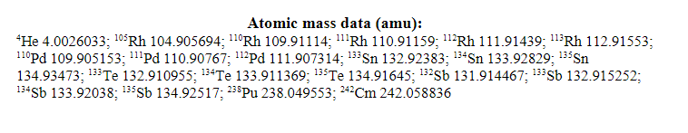 Solved 6. Compute the thermal utilization factor for a core | Chegg.com