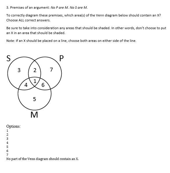 Solved 3. Premises of an argument: No P are M. No S are M. | Chegg.com