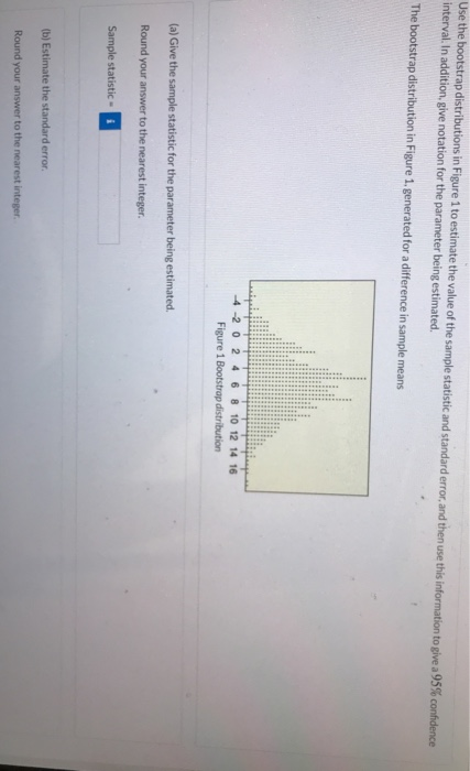 Solved Use The Bootstrap Distributions In Figure 1 To
