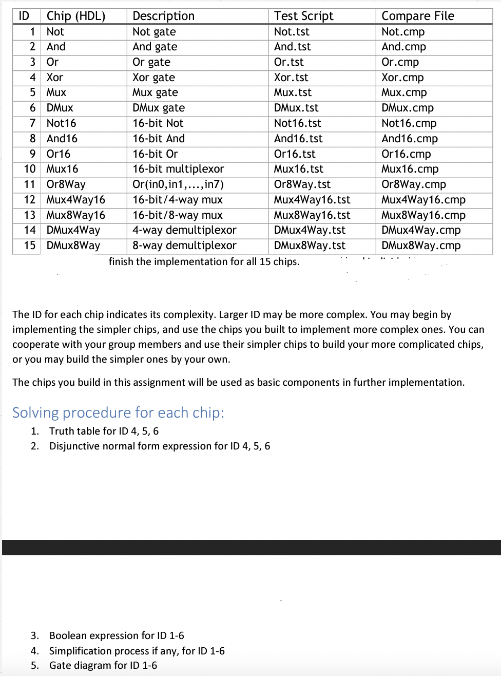 Solved very confused, please help! thank you! (java) | Chegg.com