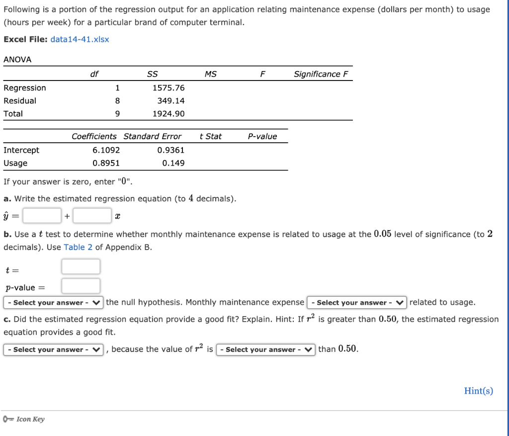 Solved Following is a portion of the regression output for | Chegg.com