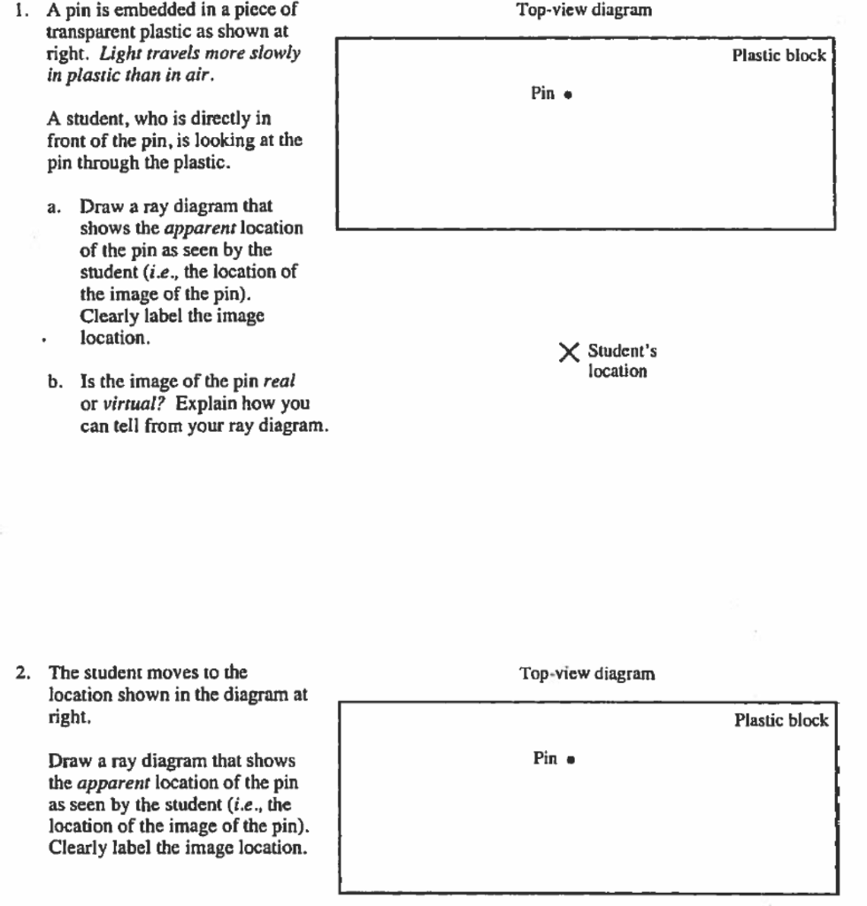 Top-view diagram 1. A pin is embedded in a piece of | Chegg.com