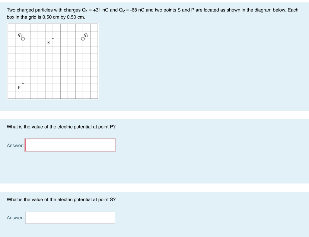 Solved Two charged particles with charges Q1 = +31 nC and Q2 | Chegg.com