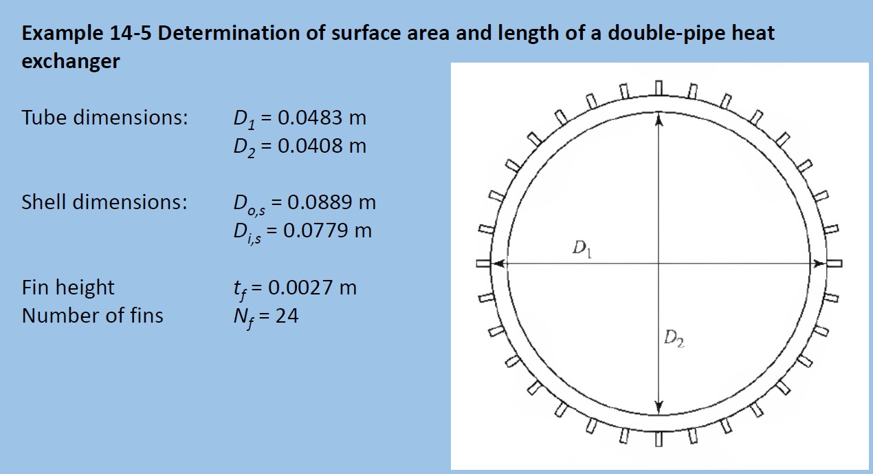 Solved A floating-head shell-and-tube heat exchanger with | Chegg.com