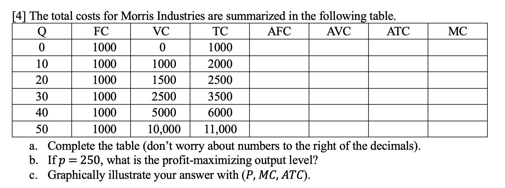 Solved [4] ﻿The total costs for Morris Industries are | Chegg.com