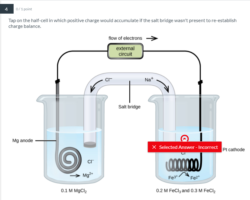 Solved 8 0/1 point The standard reduction potential of H+ to | Chegg.com