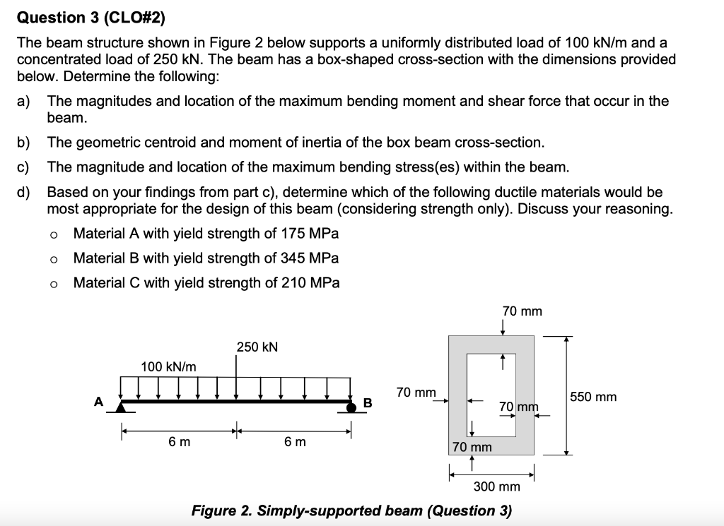 Solved Question 3 (CLO#2) The beam structure shown in Figure | Chegg.com