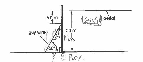 Solved 3. A short-wave aerial is attached to the top of a | Chegg.com