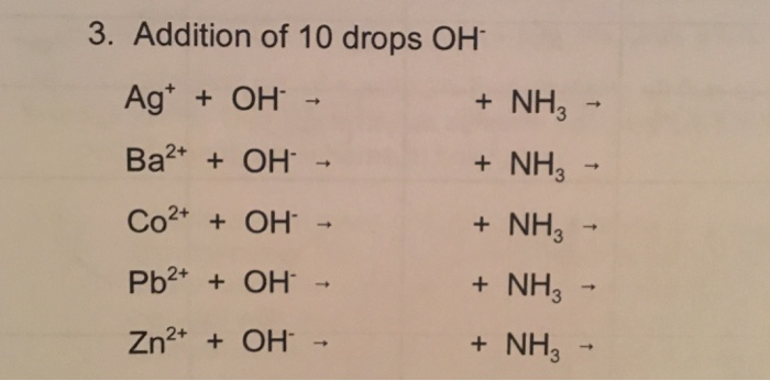 Solved 3. Addition of 10 drops OH. Ag OH Ba2 OH Co2+ + OH' + | Chegg.com