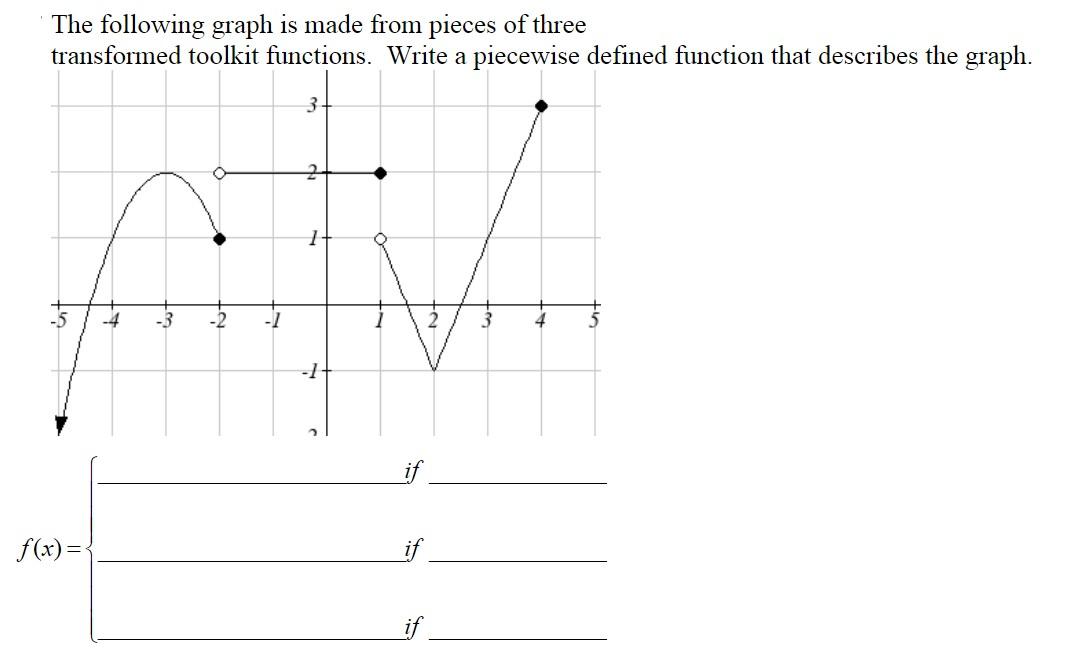 Solved The following graph is made from pieces of three | Chegg.com