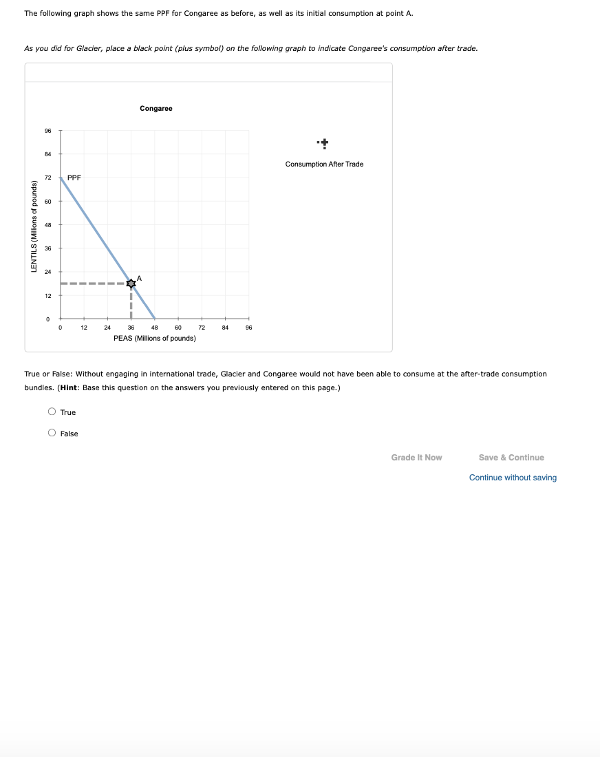 Solved Attempts Attempt 1 score is1 Attempt 2 score is1 | Chegg.com