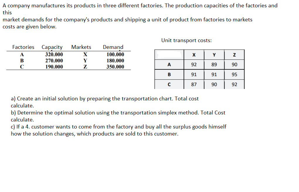 Solved A company manufactures its products in three | Chegg.com