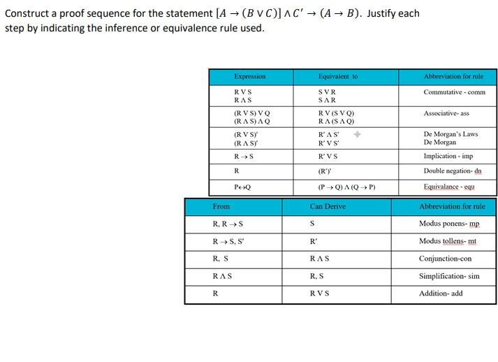 Solved Construct a proof sequence for the statement [A→ (B | Chegg.com