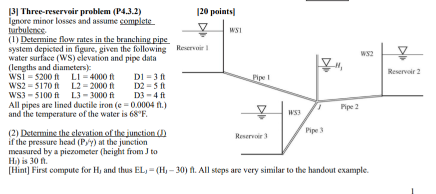 Solved VH, [3] Three-reservoir problem (P4.3.2) [20 points) | Chegg.com