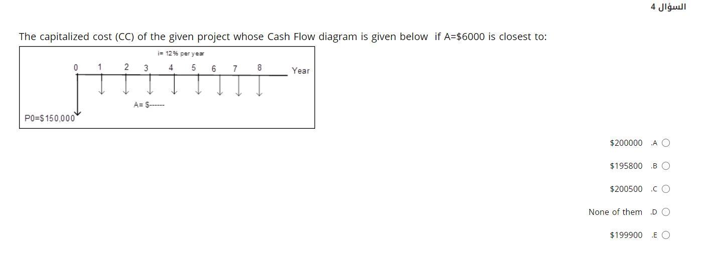 Solved السؤال 4 The capitalized cost (CC) of the given | Chegg.com