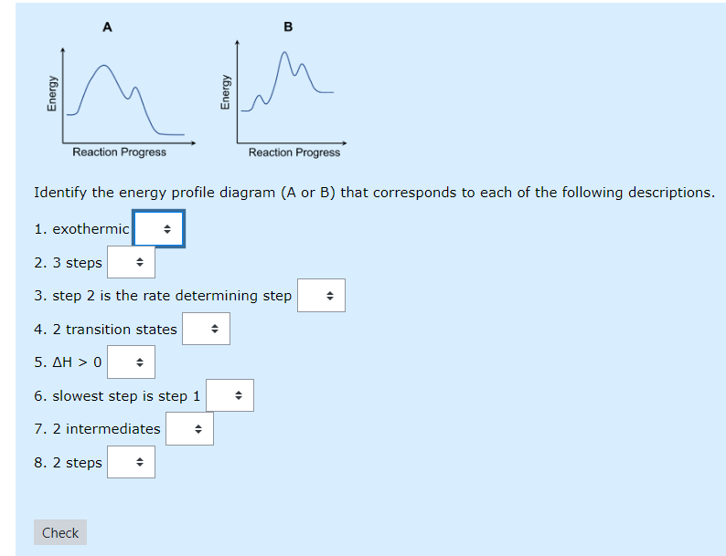 Solved Identify the energy profile diagram (A or B) ﻿that | Chegg.com